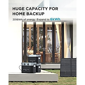 EF ECOFLOW Solar Generator DELTA Max (2000) 2016Wh with 220W Solar Panel, 6 X 2400W (5000W Surge) AC Outlets, Portable Power Station for Home Backup Outdoors Camping RV Emergency