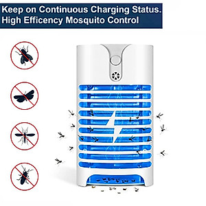 Electric Mosquito Trap Indoor, Tombux Plug-in Bug Zapper Insect Killer /Catcher for Gnat,Mosquitoes,Fruit Flies (1 PC)