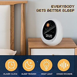 I·CODE Meteor Routine Helper Sleep Trainer, Kids Alarm Clock, Nursery Noise Machine & Night Light with Nap Timer for Younger Children