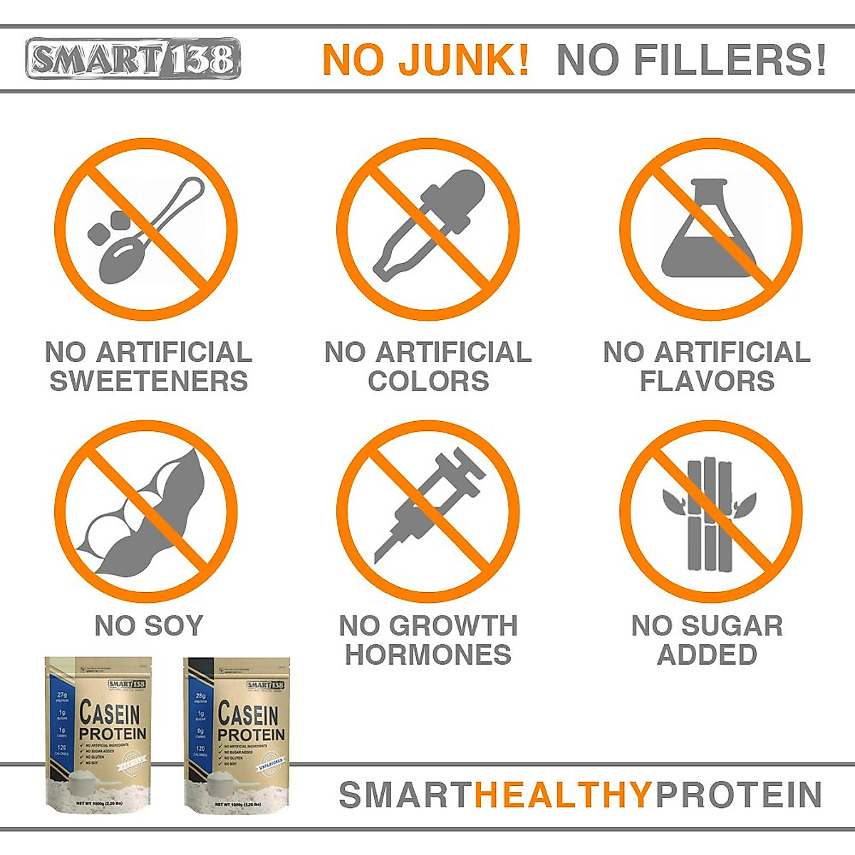 Smart138 100% Pure Micellar Casein Protein, No Junk No Fillers - Cold Processed, Gluten-Free, RBST/rBSH-Free, Non-GMO, USA, Keto, Zero Carb, Natural BCAAs (1000g / 2.2lbs, Unflavored)