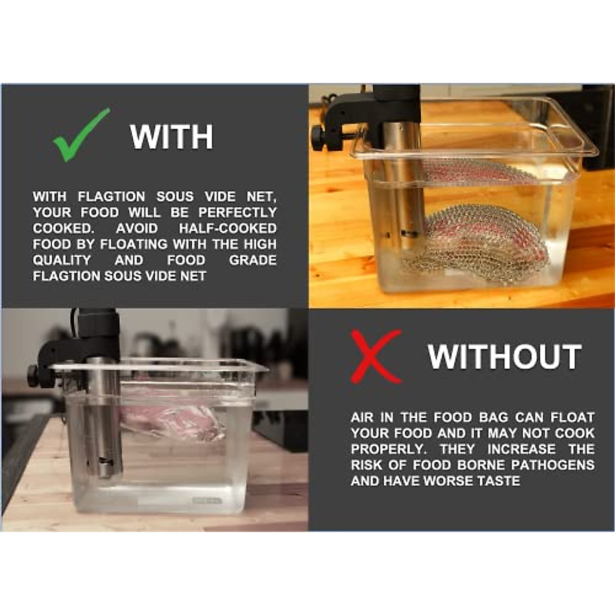 FLAGTION Sous Vide, Set of - 1.5 Pounds Food Grade Stainless Steel Sous Vide Mesh Net & 5 Silicone Coated Magnets for Sous Vide Cooking, Premium Sous Vide Accessory Kit to Avoid Undercooked Food