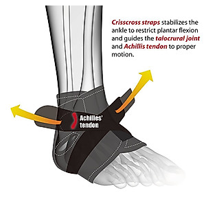 RiptGear Ankle Brace Support for Men and Women - Compression Support for Sprained Ankle - Open Heel Foot Adjustable Straps for Recovery - Achilles Tendon Support Stabilizing Bandage (Large)