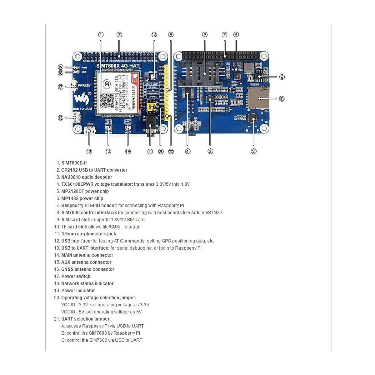 Coolwell Waveshare 4G/3G/2G/GSM/GPRS/GNSS HAT for Raspberry Pi/Jetson Nano Based SIM7600G-H Support LTE CAT4 for Dial-up, Phone Call, SMS, MMS, Mail, TCP, UDP, DTMF, HTTP, FTP Global Position