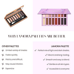 Lamora Eyeshadow Palette Makeup - Eye Makeup Palette with 16 Highly Pigmented Matte Shades - Vegan & Blendable