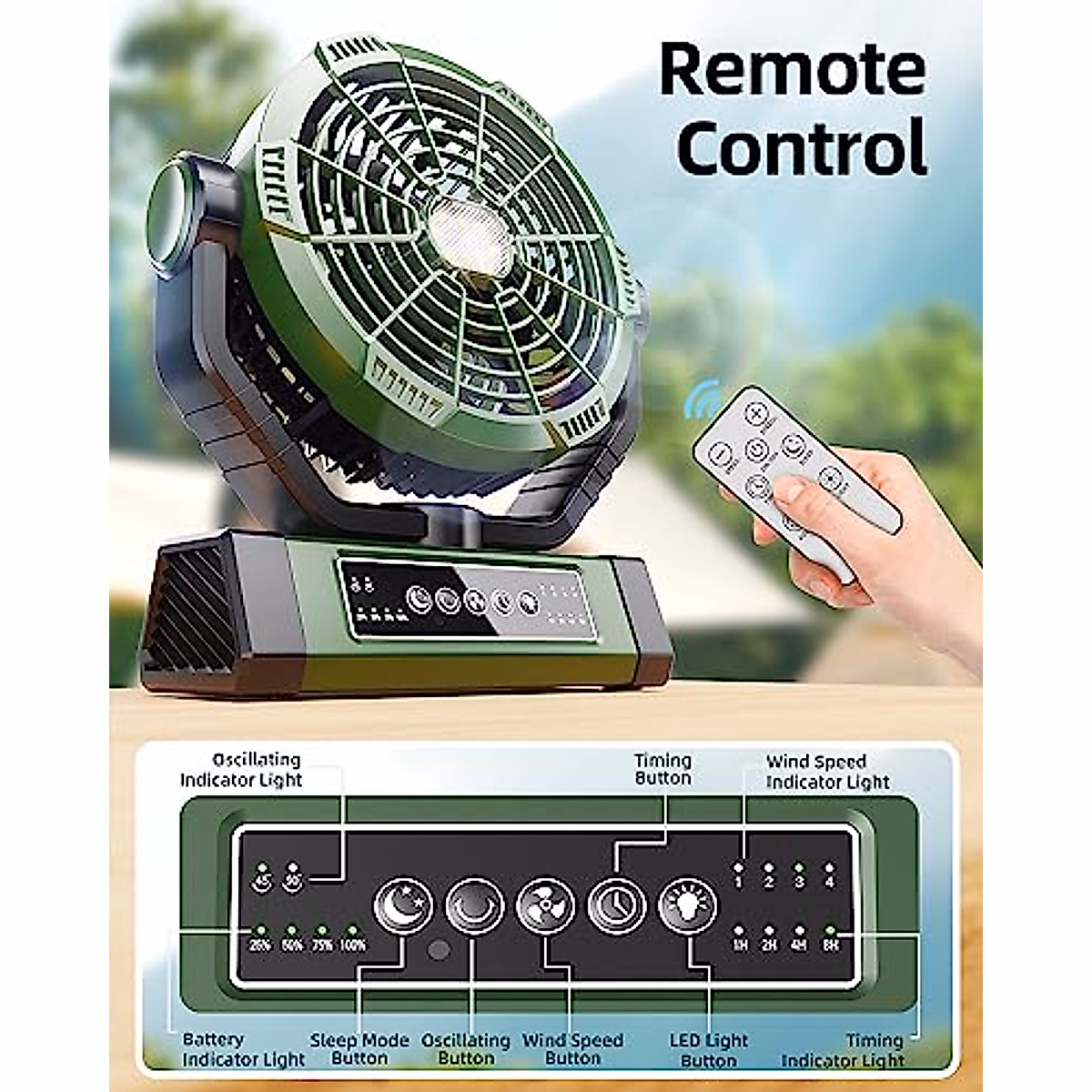 Korbot Camping Fan - 20000mAh 9-Inch Battery Operated Fan(60Hrs) - Portable Fan Rechargeable - USB Fan with Light & Remote for Indoor, Outdoor e.g. Travel, Fishing - Gifts for Men/Women/Boyfriend