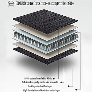 ZFITEI Weighted Blanket 60"x80" 20 Lbs for Adults Blankets（Dark Grey）