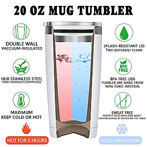 Fufandi Doctor Gifts for Women - Thank You Appreciation Doctor Gifts - Birthday Christmas Medical Graduation Gifts for Doctor, Dentists, Physician, MD, Med, Nurse, Care Worker - Tumbler Cup 20oz