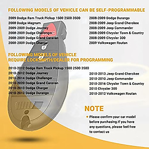Key Fob Keyless Entry Remote Compatible with 2008-2016 Dodge Ram Truck 1500 2500 3500 Journey Challenger Grand Caravan Grand Cherokee Commander Chrysler IYZ-C01C M3N5WY783X Key Replacement