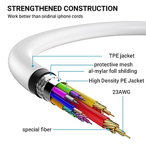 Quntis iPhone Charger 3 Pack 6ft [MFi Certified] iPhone Fast Charging Cable Cord Short USB A to Lightning Cable for iPhone 14 13 12 11 Pro Max XR XS X SE 8 7 6s 6 Plus 5S 5C 5 iPad Air Mini Airpods