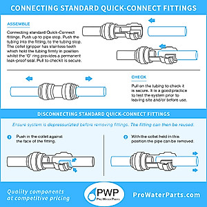 John Guest PEX Union Tee 1" CTS