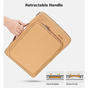 NIDOO 16-15.6 inch Laptop Sleeve Protective Handbag Shoulder Bag for 16" MacBook Pro M1 M2 Pro MAX / 15.6" Lenovo ThinkPad E15 L15 T15 Gen 2/16" ThinkPad T16 / Yoga 7i / HP ENVY Laptop 16, Yellow