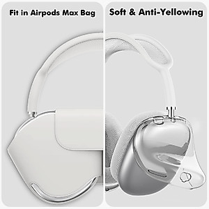 NIUTRENDZ Clear Case for AirPods Max Case Cover Soft TPU Protective Ear Cups Covers Accessories【Anti-Fingerprint, Anti-Scratch & Anti-Dust】 (Crystal Clear)