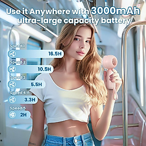 WITHOUSE Portable Handheld Fan,13000RPM Ultra high-speed Hand Fan Adjustable Turbo Mini Fan, 3000mAh Battery Rechargeable Personal Fan,Digital Display,Gifts for Women&Men Travel/Camping/Outdoor-Pink