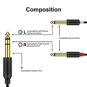 J&D 1/4 inch TRS Stereo Y Splitter Insert Cable, Gold Plated Audiowave Series 6.35mm 1/4 inch TRS Male to Dual 6.35mm 1/4 inch TS Male Mono Breakout Cable, Audio Cord, 3 Feet