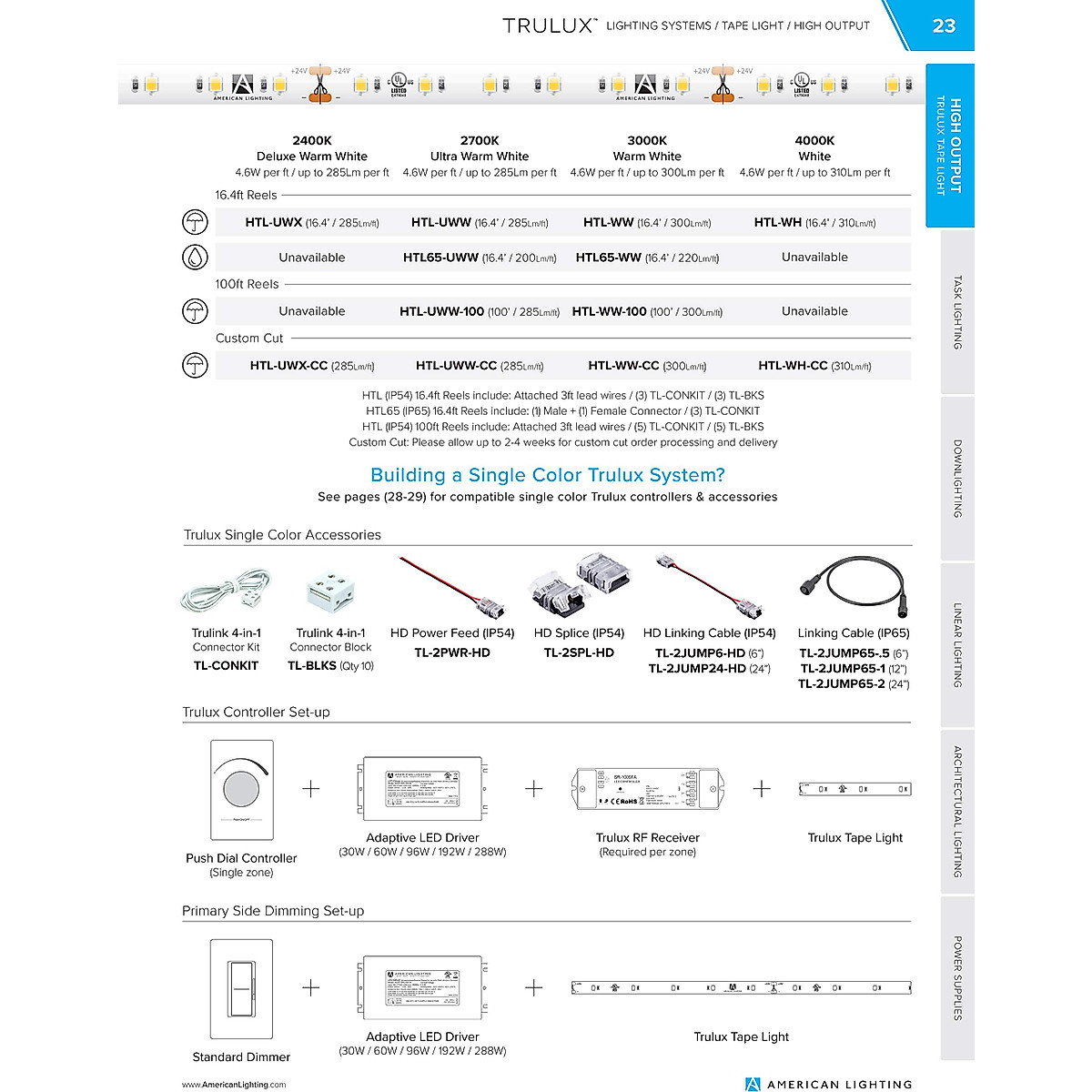 Trulux HTL-WW Indoor High-Output Replacement, Reel-16.4ft, Warm White 3000K