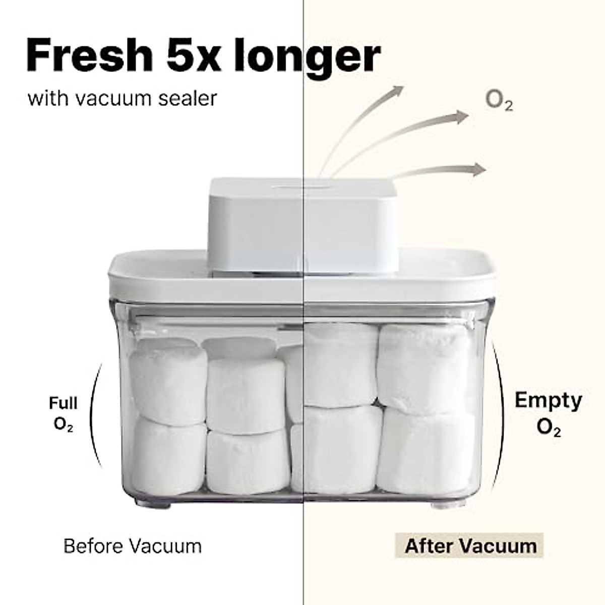 VAKUEN Dice Vacuum Sealer, Automatic vacuum sealing operation, Ideal for keeping food fresh and marinating everything from meat to veggies, Keep food fresh up to 5 times longer than non-vacuum storage