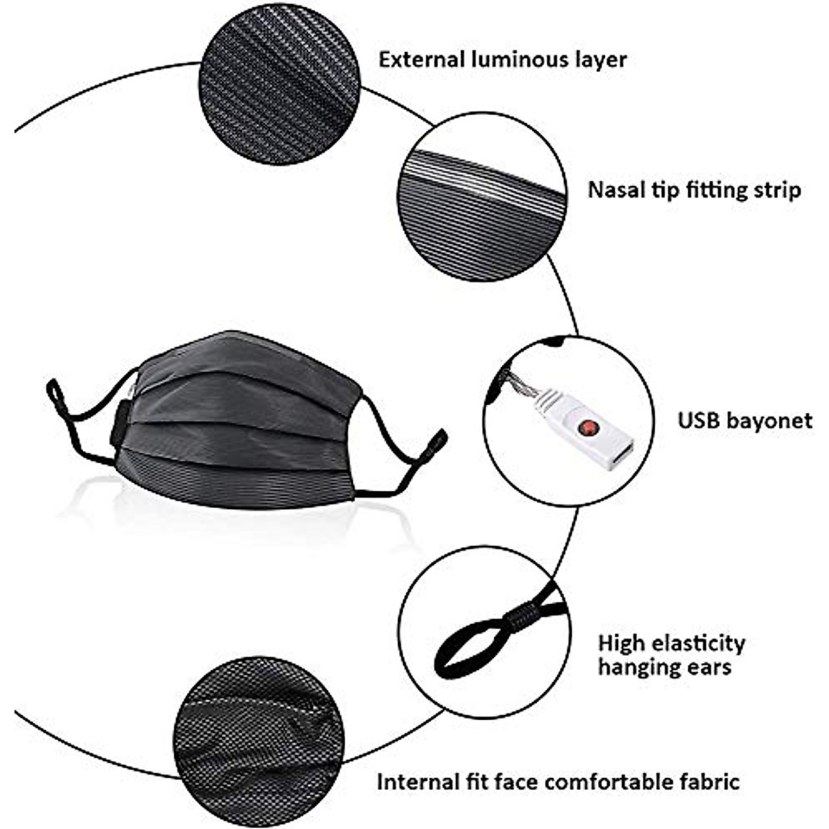 Red Urchin 7 Color Lights LED Light Up Face Mask Glowing Luminous Dust Mask for Party Festival Rave Dancing Includes Rechargeable USB Battery (Black)