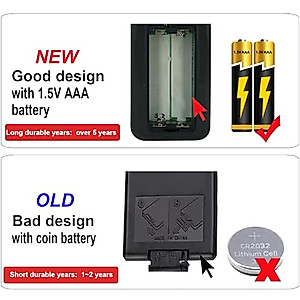 GENGQIANSI Replacement Remote Control for Zokop 3D Electric Firebox Indoor Fireplace Heater