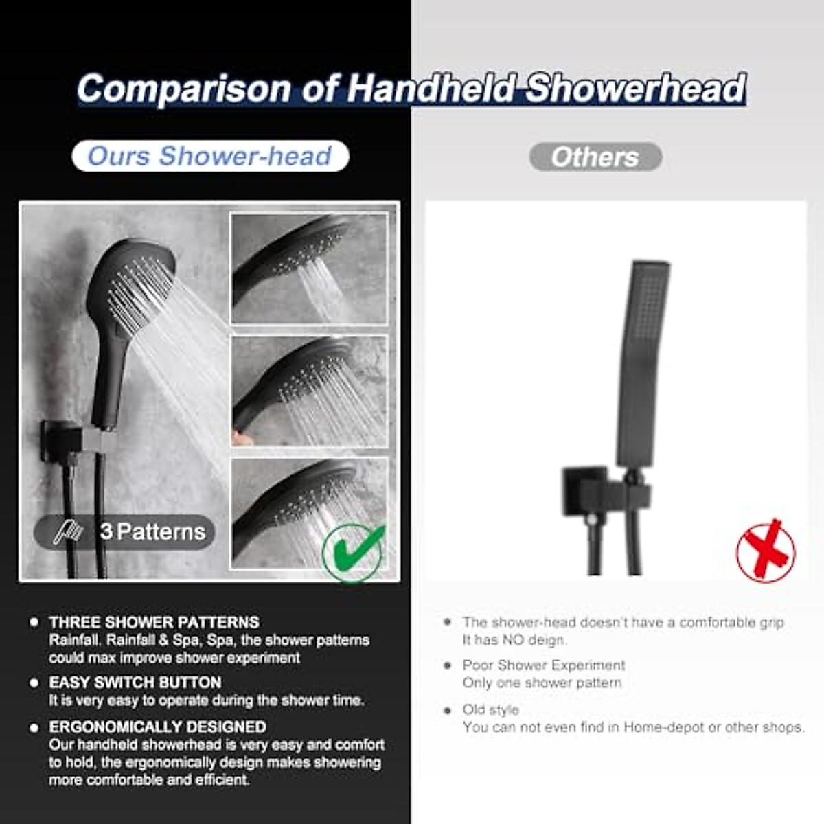 POP SANITARYWARE Black Shower System Bathroom Rainfall Shower Faucet Set Complete Wall Mounted 8 Inch Shower Head and Handle Set with Rough-in Valve Body and Trim Kit