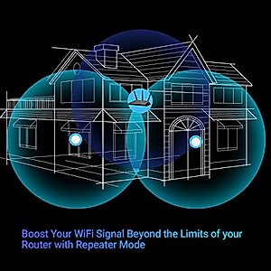 EnGenius Technologies EAP1250 Wi-Fi 5 2x2 Managed Indoor Wireless Access Point Features Repeater & Mesh Modes, MU-MIMO, High Powered 23dBm, Gigabit Port (Mounting Kit Included)