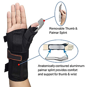 Wrist Brace & Thumb Spica Splint, for De Quervain's Tenosynovitis, Tendonitis, Carpal Tunnel & Arthritis Wrist Support Thumb Splint (Left Hand - Medium)