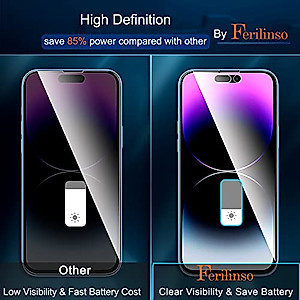 Ferilinso [3+3 Pack] for Apple iPhone 14 Pro Max Privacy Screen Protector Tempered Glass Accessories 3 Pack 9H Anti Spy Privacy Screen For iPhone 14 Pro Max 3 Pack Camera Lens Protector