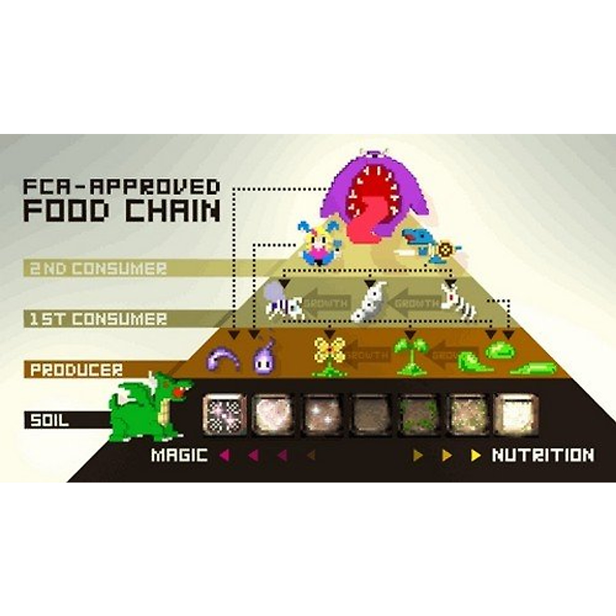 What Did I Do to Deserve This, My Lord!? 2 - Sony PSP