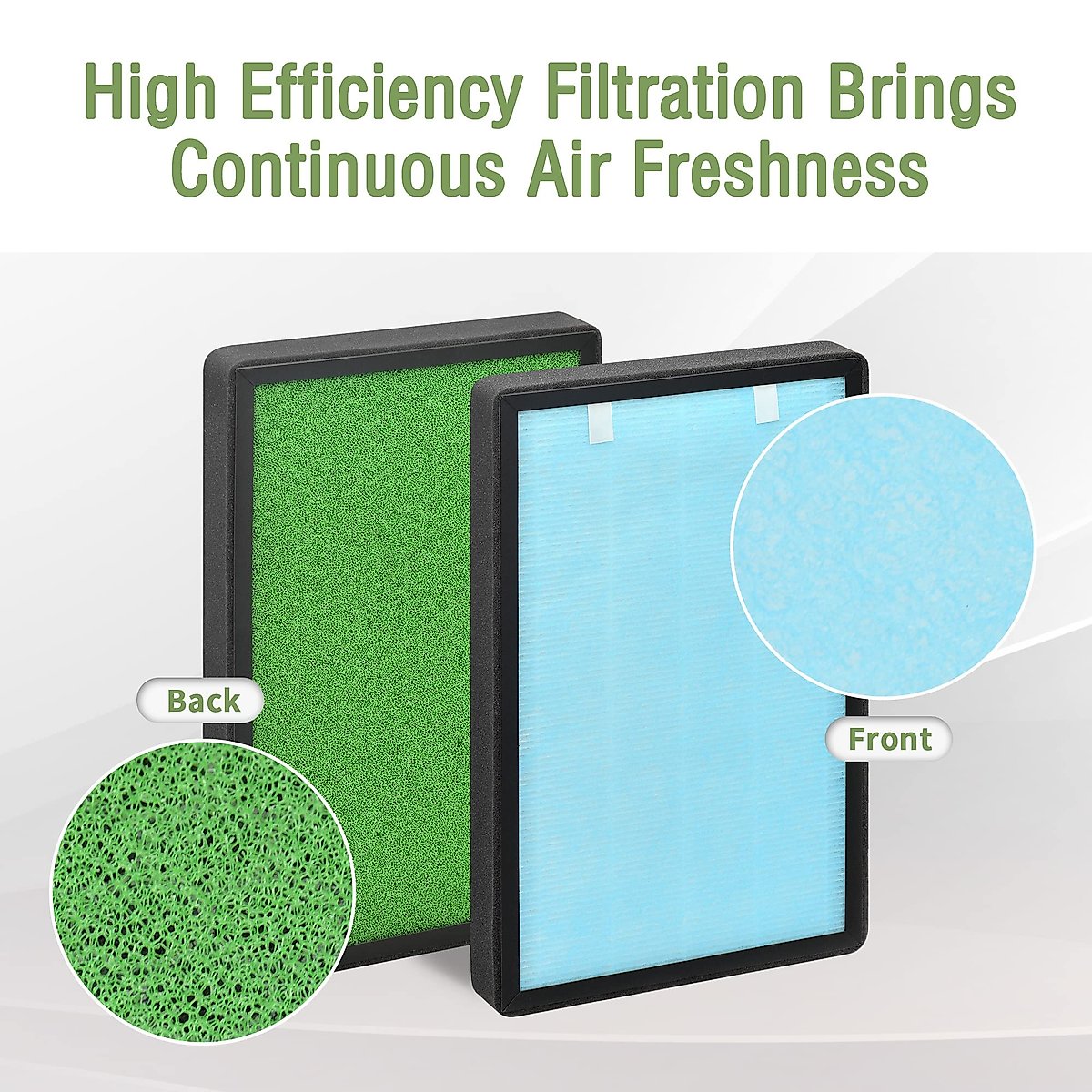 Nisreen PB-P01 Replacement Filter Compatible with Pro Breeze Air Pu-rifier Filter Replacement Model PB-P01, Compare to Part# PB-P01F, 4-IN-1 PB-P01F-US Filter with H13 True HEPA, 2-Pack