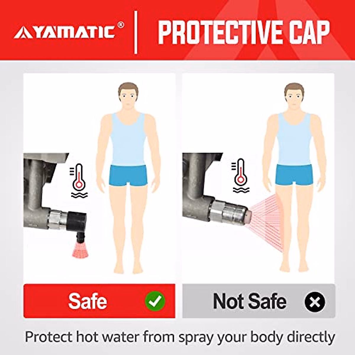 YAMATIC Heavy Duty Thermal Release Valve for Pressure Washer Pumps Replacement Fit All Axial Cam Pumps, 1/4 Inch NPT, Aluminum, 2-Pack