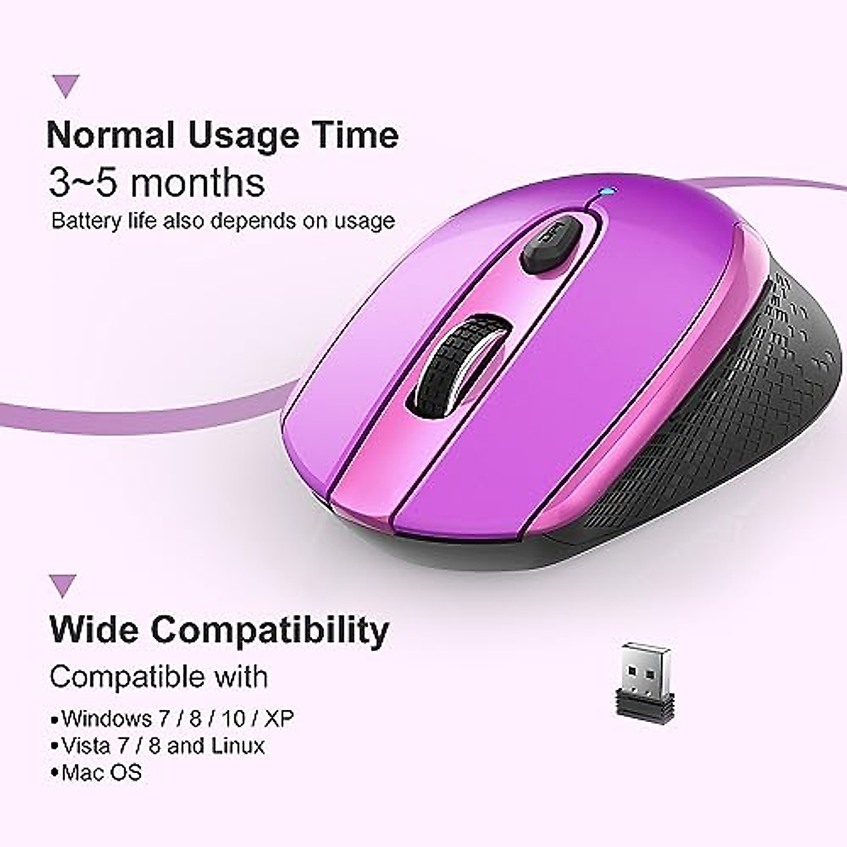 RaceGT Wireless Mouse, 2.4G Silent Cordless Mouse for Laptop, Mouse with 6 Buttons and 3 Adjustable DPI for Computer, Deskbtop, MacBook, PC