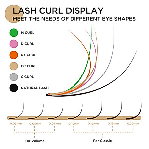 LASHVIEW Eyelash Extensions,Individual Lashes, Premium Single &Classic Lashes,0.15 Thickness C Curl 8-15mm Mixed Tray,Natural Semi Permanent Eyelashes,Soft Application-Friendly, Lashes