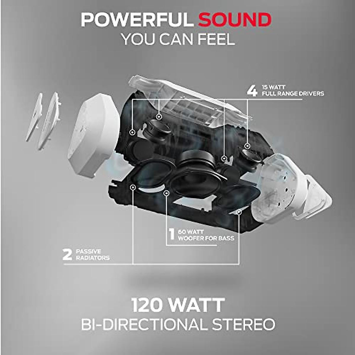 Monster Blaster 3.0 Portable Speaker, 120W Wireless Bluetooth Speaker, IPX5 Rechargeable Waterproof Bluetooth Speaker with USB Charge Out & Aux Input