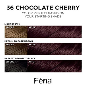 L'Oreal Paris Feria Multi-Faceted Shimmering Permanent Hair Color, 36 (Chocolate Cherry) Deep Burgundy Brown, Pack of 1 Hair Dye Kit