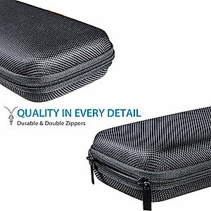 GLCON Portable Protection Hard EVA Case for External Battery,Cell Phone,GPS,Hard Drive,USB Charging Cable,Carrying Bag Mesh Inner Pocket,Zipper Enclosure,Durable Exterior,Universal Travel Pouch Bag