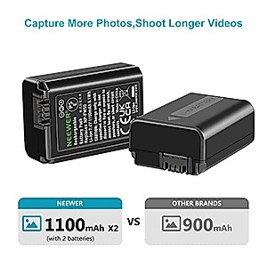 NEEWER NP-FW50 Camera Battery Charger Set Compatible with Sony ZV-E10 A7 A7R A7RII A7II A7SII A7S a6300 a6400 a6500 RX10 Series, 2 Pack 1100mAh Replacement Batteries, Micro USB&Type C Dual Charger