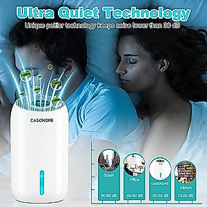 CASONDRE 56OZ Dehumidifier, 500 Sq ft Small Dehumidifier with Touch Control LED Screen, Temperature Display, Timer, 3 Modes, Auto Shut Off Portable Dehumidifier for Bathroom, Basement, Bedroom, RV