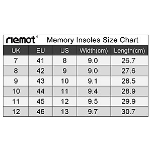 riemot Men's Memory Foam Insoles Super Soft Replacement Innersoles for Running Shoes Work Boots Comfort Cushioning Shoe Inserts Black US 8 / EU 41, 10 Women/8 Men