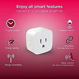 Innr Smart Outlet Plug, Works with Philips Hue, Alexa, Hey Google, SmartThings (Hub Required) 10A, Zigbee Smart Plug, 1200W Outlet, Plugs 2-Pack, SP 224-2