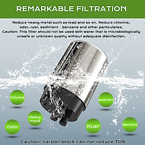 Replacement for Brita Faucet Filter, Faucet Water Filter - Fits All Brita Tap Water Filters Compatible with Brita 36311 On Tap Faucet Filters System for Sink FR-200 FF-100, 2 Pack
