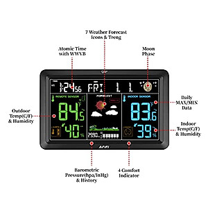 【 AFIFI 】 Wireless Weather Station with Atomic Clock, Indoor Outdoor Thermometer and Hydrometer, Weather Forecast with Barometer, HD Colour Display with Adjustable Backlight