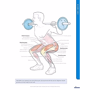New Anatomy for Strength & Fitness Training: An Illustrated Guide to Your Muscles in Action Including Exercises Used in CrossFit (R), P90X (R), and Other Popular Fitness Programs (IMM Lifestyle Books)