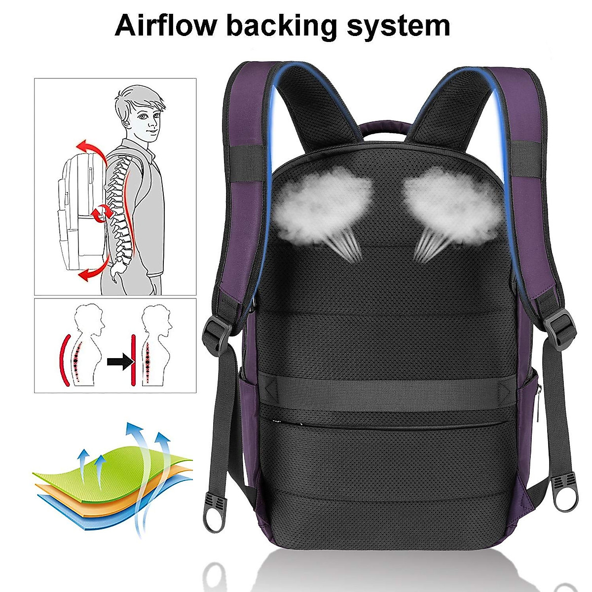 LAPACKER 15.6-17 inch Business Laptop Backpacks for Women Mens, Water Resistant Laptop Travel Bag with USB Charging Port, Lightweight College Students Notebook Computer Backpack - Purple