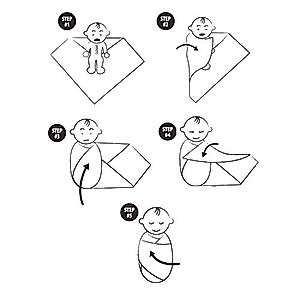 Viviland Muslin Swaddle Blanket, Baby Swaddle Blanket for Boys & Girls, Nursery Receiving Blanket for Newborn, Baby Swaddle Wrap Soft Silky & Breathable, 4 Packs, 47 X 47In, Mermaid & Sea