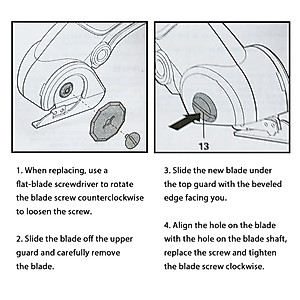 AMTHKNO WA2300 4V ZipSnip Replacement Blades - Compatible with Worx WX081L ZipSnip Cordless Electric Scissors, for Worx Zipsnip Replacement Blades - Fits RC2600K RC2601 RC2602 WX080L WX081