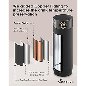 Peakvil 12 oz Insulated Thermos Travel Coffee Mug with Push Button Lid - Leakproof Reusable 304 Stainless Steel Tumbler Cup for Keep Hot/Ice, Coffee, Tea, Water