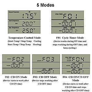 KETOTEK Digital Thermostat Outlet Plug Temperature Controller Outlet Socket 120V Heating Cooling Control 110V 15A Celsius Fahrenheit Display White