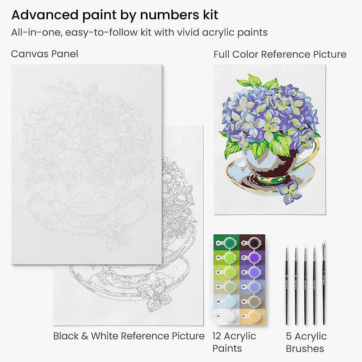 ARTEZA Paint by Number for Adults, 12x16 Inches, 21 Pieces, Hydrangea Flowers Paint by Numbers Kit, 1 Canvas Panel, 12 Acrylic Paint Pots, 5 Paintbrushes, Art Supplies for Home & Office Decor