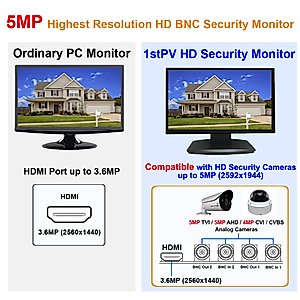 1stPV 23.6" Super HD 5MP 16:9 Professional Security Monitor, 1 HDMI, 2 BNC Inputs(HD-TVI/AHD/CVI/CVBS) & 2 BNC Outputs, Working with Super HD 5MP Security Cameras Directly in Addition to DVR/NVR & PC