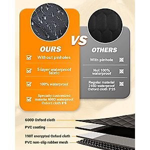 Victoper Dog Car Seat Cover, 600D Heavy Durable Dog Seat Cover for Back Seat, 100% Waterproof Scratch Proof Nonslip Dog Hammock for Car with Side Flap, Pet Back Seat Covers for Cars Sedan SUV Trucks