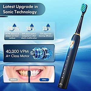 DADA-TECH Electric Toothbrush for Adults and Kids, Sonic Toothbrush Rechargeable with 9 Brush Heads, 5 Modes and 2 Minutes Smart Timer, 4Hours Charge for 60 Days, Roman Column Handle (Black)